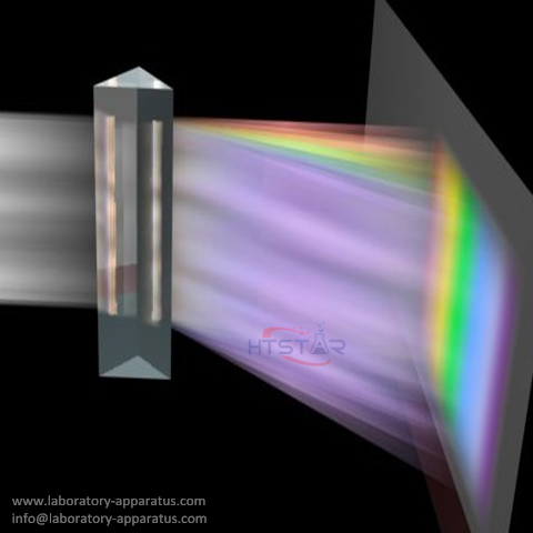 Prism On Stand Optical Glass HTSTAR Physical Optical Instrument ...