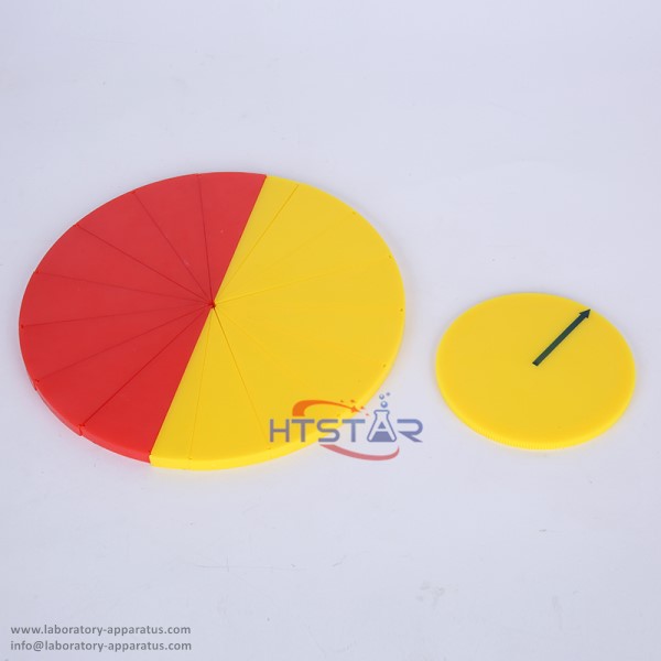 Derivation Demonstration Model for Circular Area Pi Calculation Formula ...