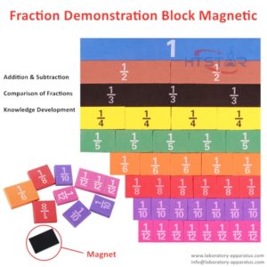 Fraction Demonstration Block Magnetic School Math Tools Teaching Equips ...