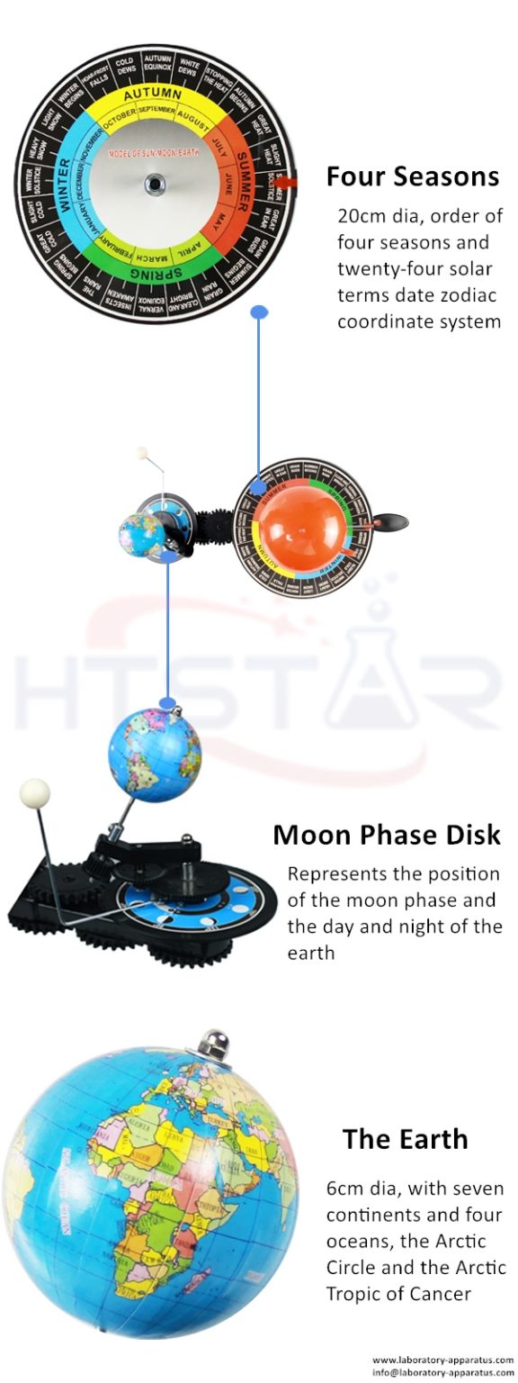 Manual Control Sun Moon Earth Model School Science Teaching Instruments ...